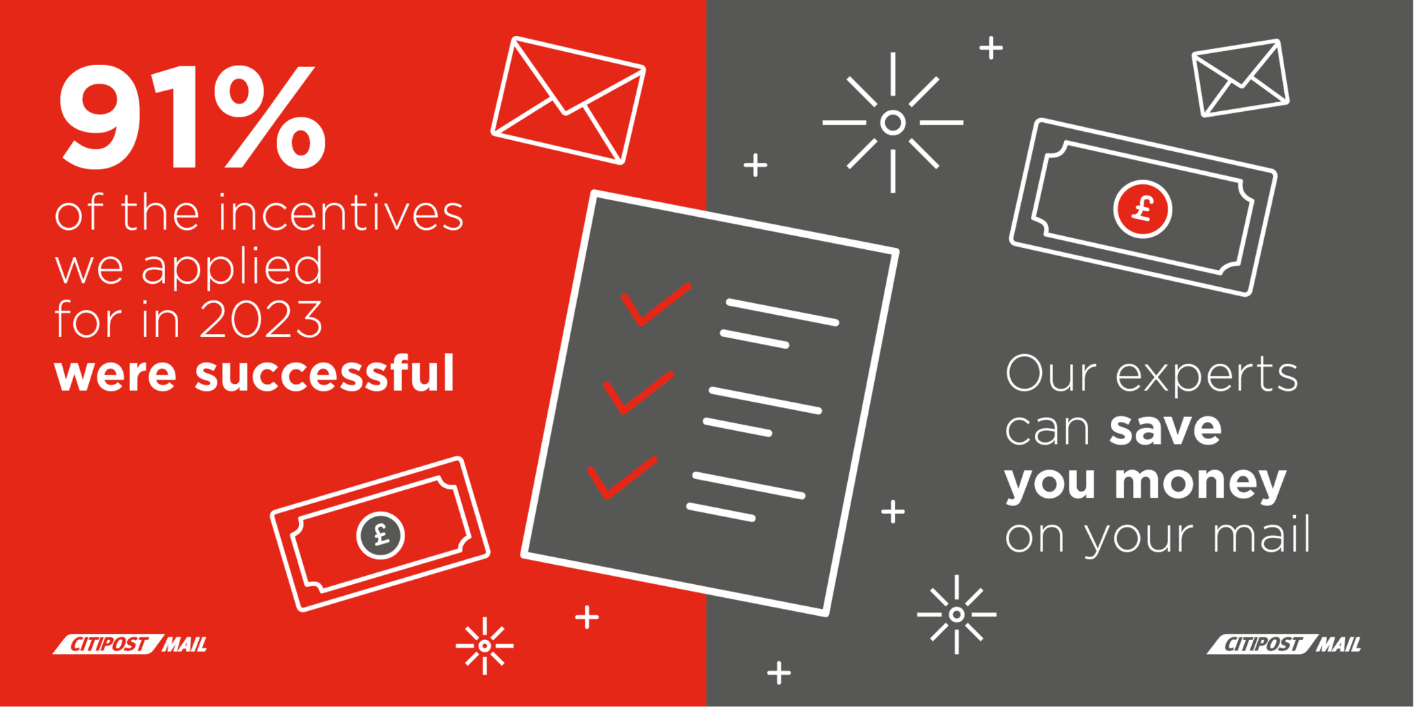 NEW - The Broadband, Mobile & Banking Card Incentive | Citipost Mail