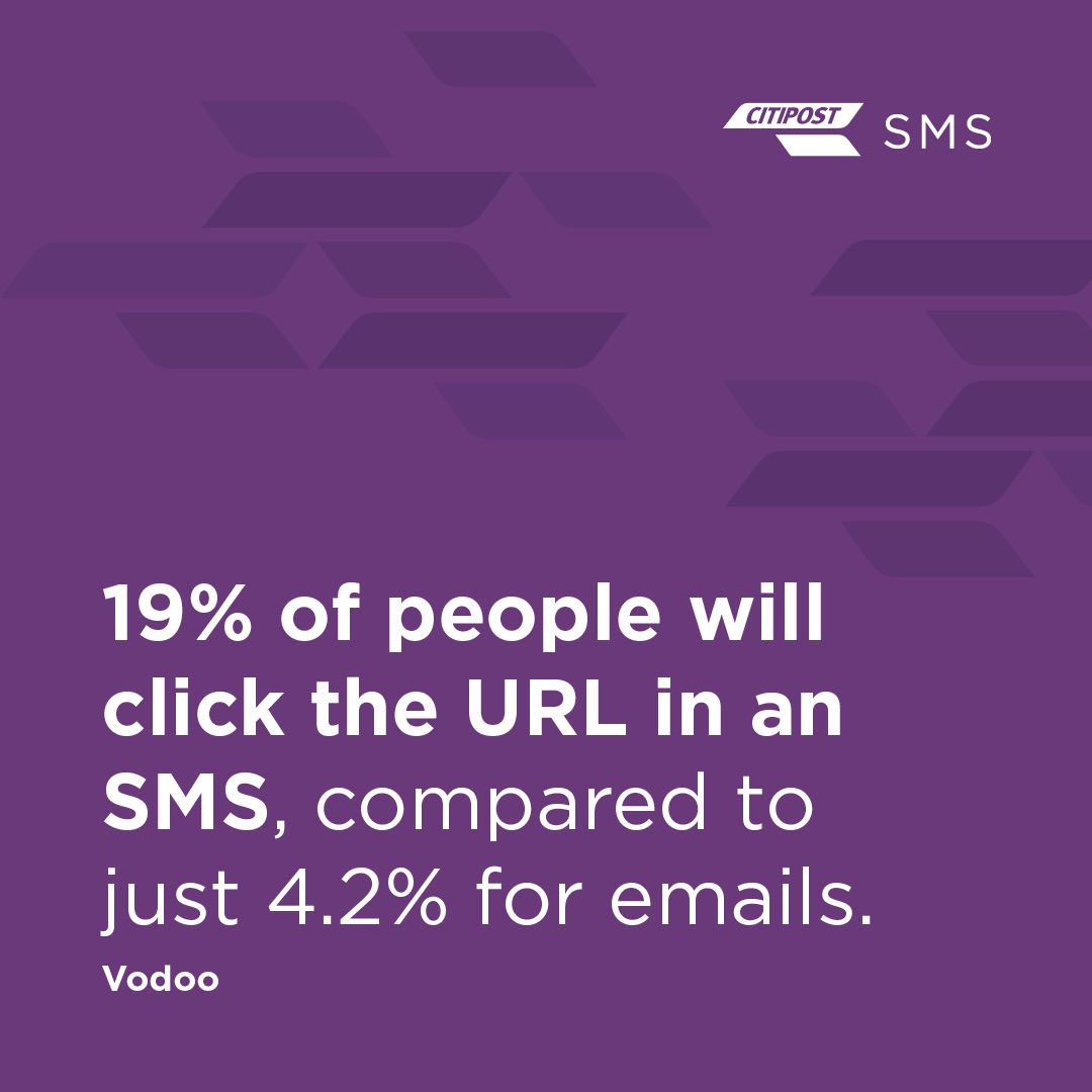 Optimise Your SMS Marketing | Citipost Mail - Smart Mail Management